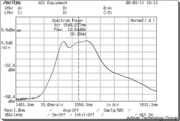 BNS1415 VIAVI Solutions (Broadband Erbium ASE Source) | ArtisanTG™