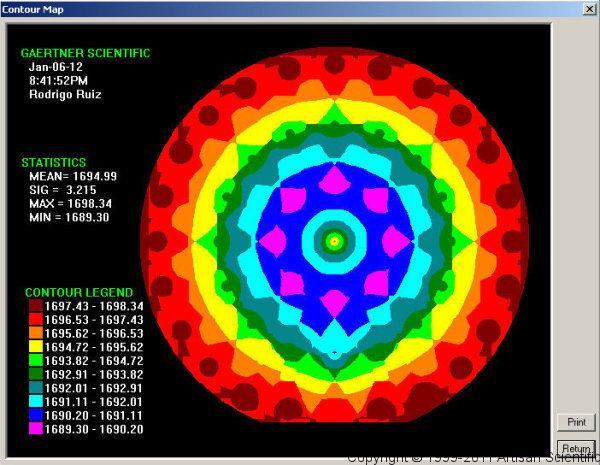 LSE-WS Gaertner Scientific (Stokes WaferSkan Ellipsometer) | ArtisanTG™