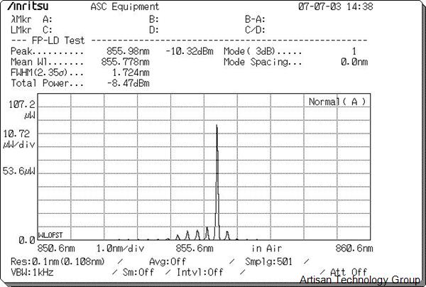 MG9001A Anritsu (Stabilized Light Source Unit) | ArtisanTG™