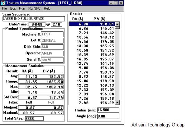 TMS 2000 Schmitt Industries (Texture Measurement System) | ArtisanTG™