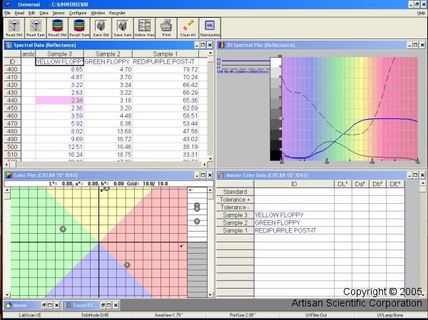 LabScan XE HunterLab (Reflected Color Spectrophotometer) | ArtisanTG™
