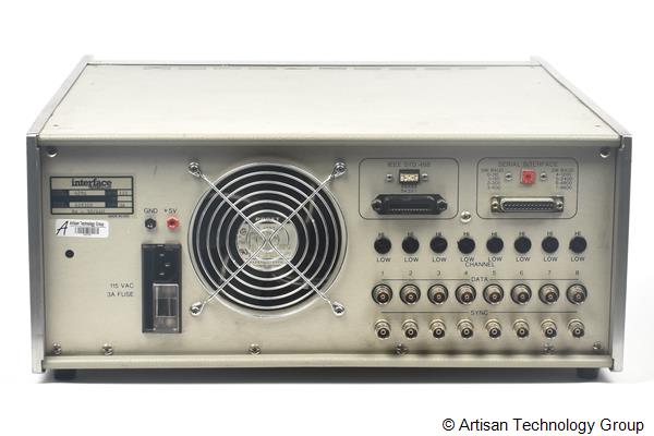 429A Interface Technology (ARINC 429 BUS Analyzer) | ArtisanTG™