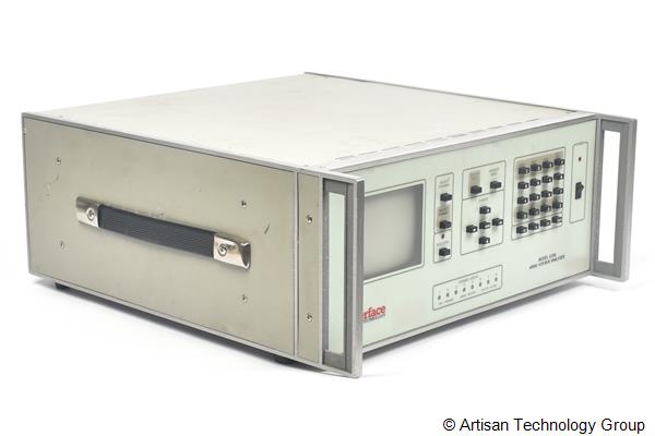 429A Interface Technology (ARINC 429 BUS Analyzer) | ArtisanTG™