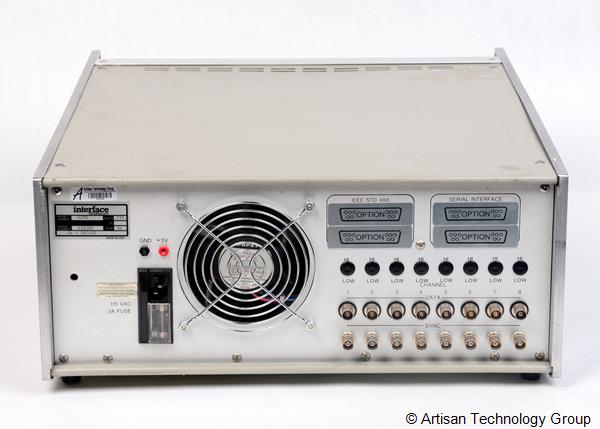 429A Interface Technology (ARINC 429 BUS Analyzer) | ArtisanTG™