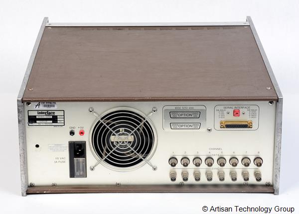 429A Interface Technology (ARINC 429 BUS Analyzer) | ArtisanTG™