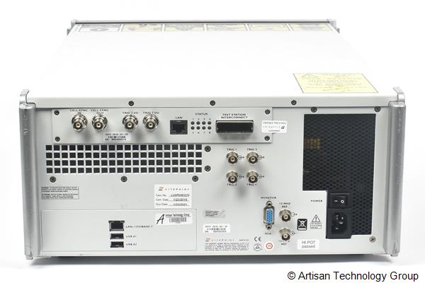 S-CORE Anite (Connect Unit) | ArtisanTG™