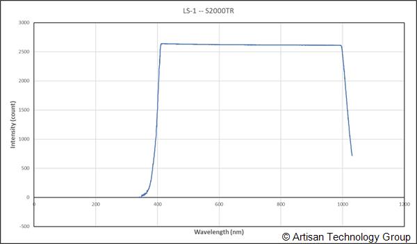 LS-1 Ocean Optics (Tungsten Halogen Light Source) | ArtisanTG™