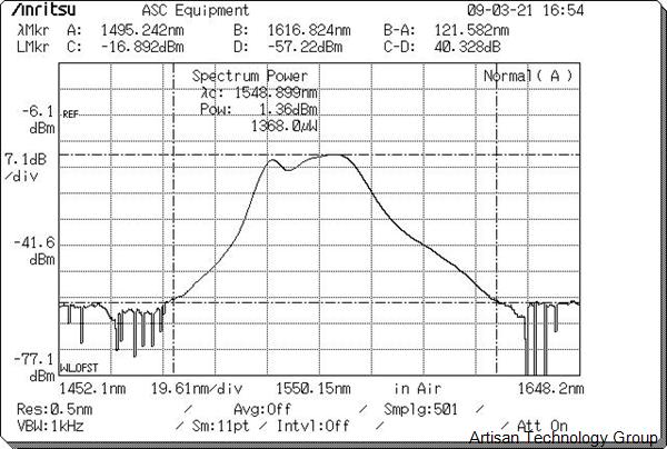 83438A Keysight (Erbium ASE Source with Opt 009) | ArtisanTG™