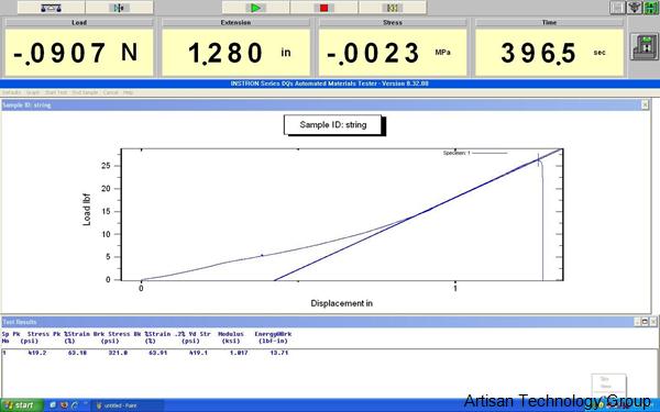 3342 Instron (Single Column Testing System) | ArtisanTG™