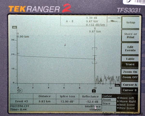 TekRanger-2 TFS3031 Tektronix (Mini Optical Time Domain Reflectometer ...