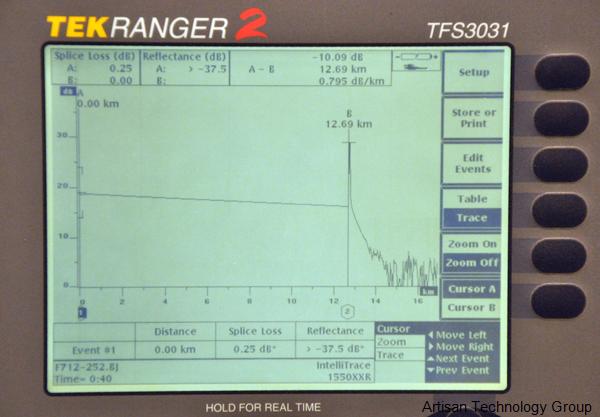 TekRanger-2 TFS3031 Tektronix (Mini Optical Time Domain Reflectometer ...