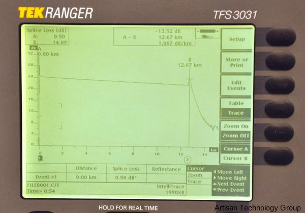 TekRanger-2 TFS3031 Tektronix (Mini Optical Time Domain Reflectometer ...