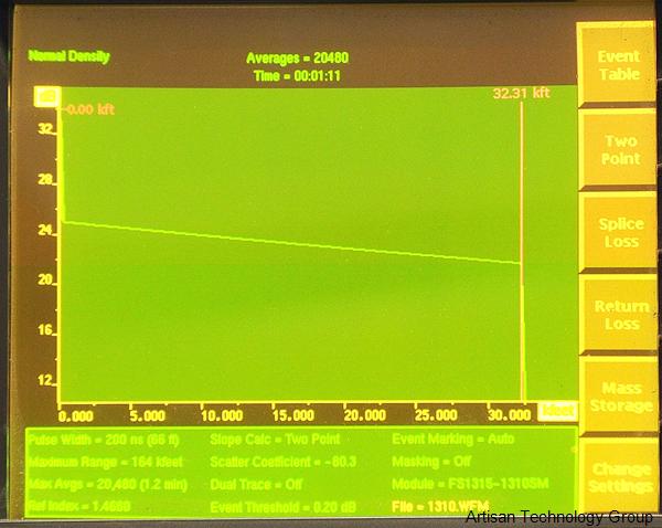 TFP2A Tektronix (FiberMaster Optical Time Domain Reflectometer ...