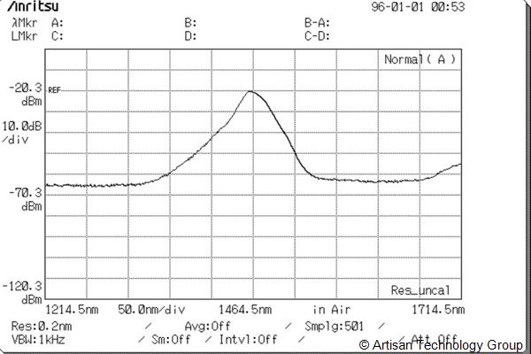 ASE-FL7200 ThorLabs (Thulium Doped Fluoride Fiber ASE Source) | ArtisanTG™